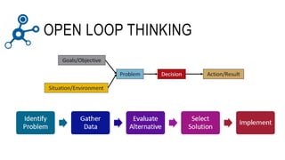 Systems Dynamics Modeling.pptx