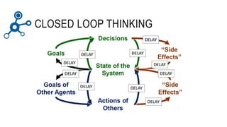 Systems Dynamics Modeling.pptx