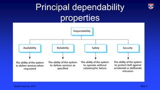 System security | PPTX