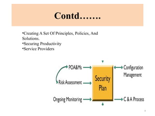 System Security Plan with various aspects.pptx