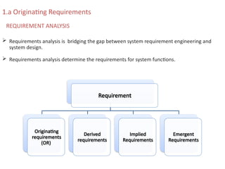 overview on system engineering: applications | PPT