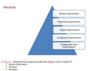 overview on system engineering: applications | PPT