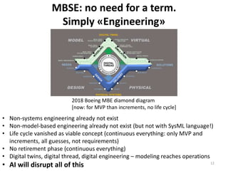 Contemporary Systems Engineering (oct 2022) | PPTX