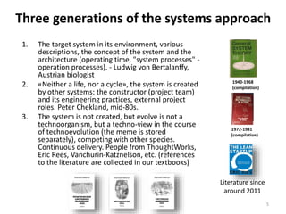Contemporary Systems Engineering (oct 2022) | PPTX