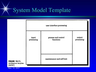 Systems Engineering - System Modeling.ppt