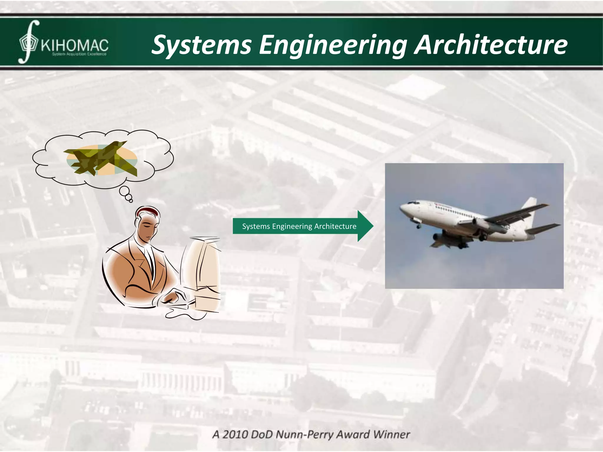 Systems Engineering Architecture Vitechpptx Operating Systems Computer Software And