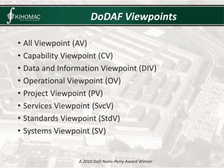 Systems Engineering Architecture - Vitech.pptx