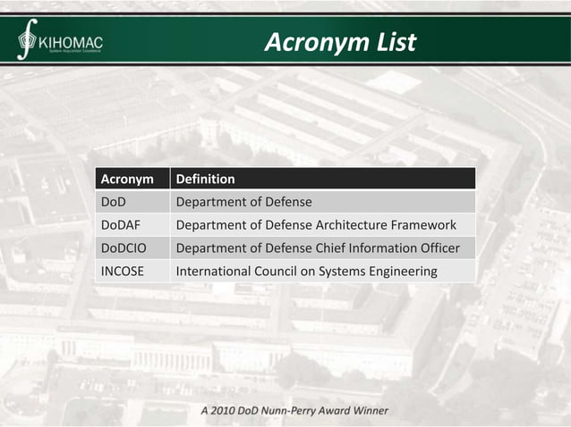 Systems Engineering Architecture Vitechpptx Operating Systems Computer Software And