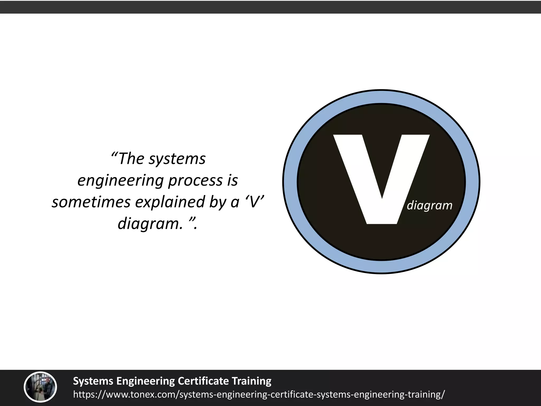 Systems Engineering Professional Certification, Systems Engineering Training Course | PPT