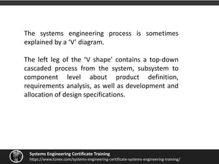 Systems Engineering Professional Certification, Systems Engineering ...