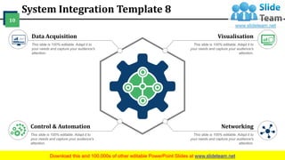 Systems Engineering PowerPoint Presentation Slides | PDF