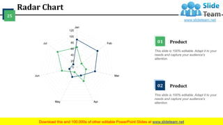 Systems Engineering PowerPoint Presentation Slides | PDF