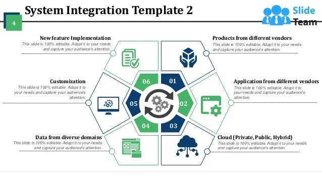 Systems Engineering Powerpoint Presentation Slides | PDF | Photo ...