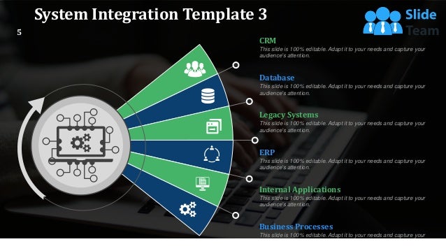 Systems Engineering Powerpoint Presentation Slides | PDF | Photo ...