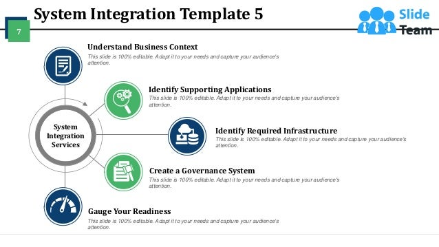 Systems Engineering Powerpoint Presentation Slides | PDF | Photo ...