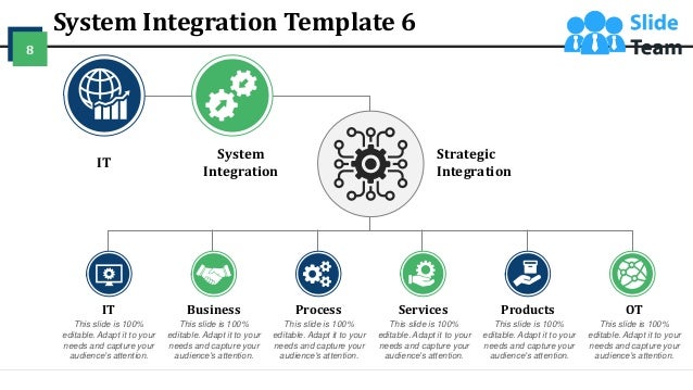 Systems Engineering Powerpoint Presentation Slides | PDF | Photo ...