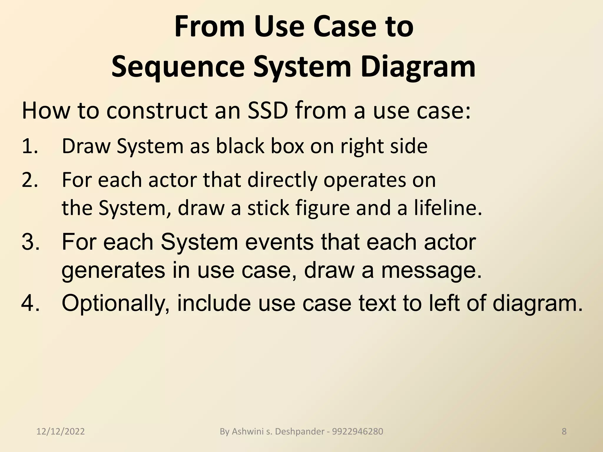 System Sequence Diagrams.pdf