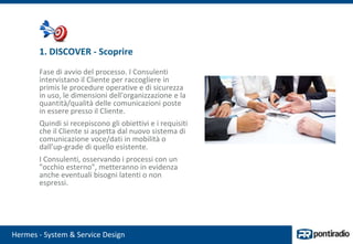 Hermes - System & Service design | PPT