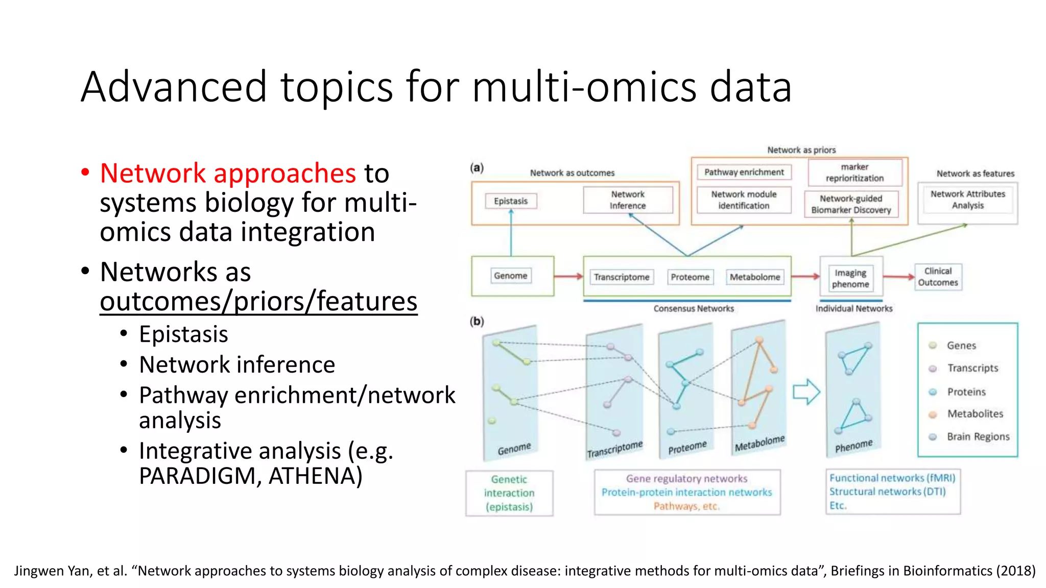 Systems genetics approaches to understand complex traits | PPTX