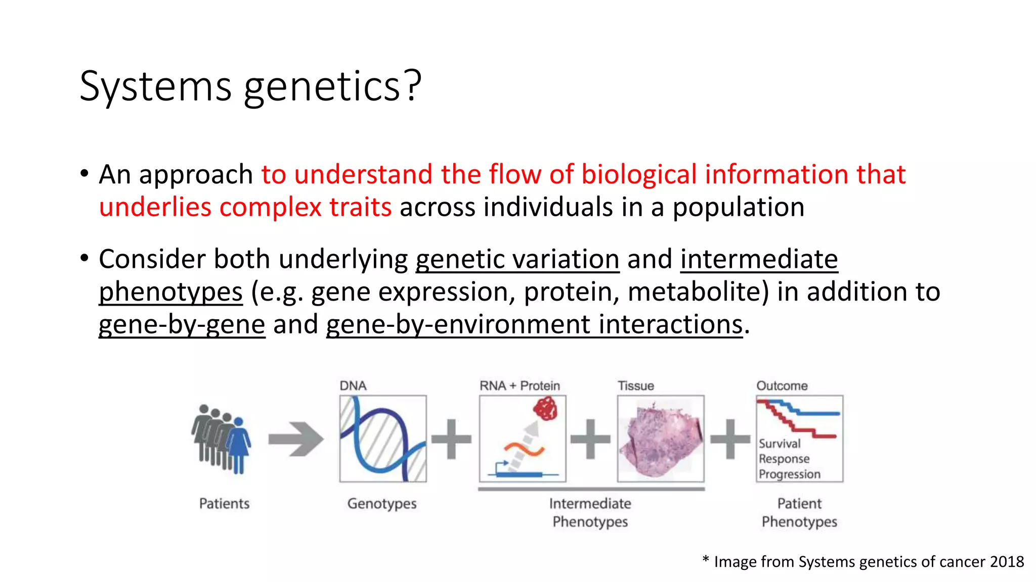 Systems genetics approaches to understand complex traits | PPT