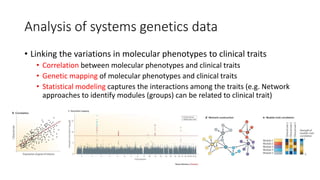 Systems genetics approaches to understand complex traits | PPT