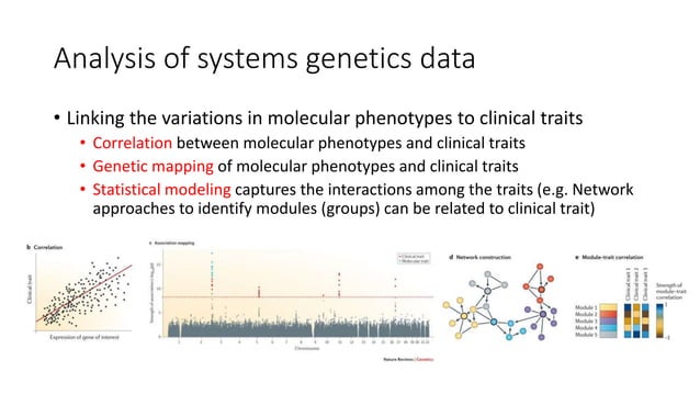 Systems genetics approaches to understand complex traits | PPT