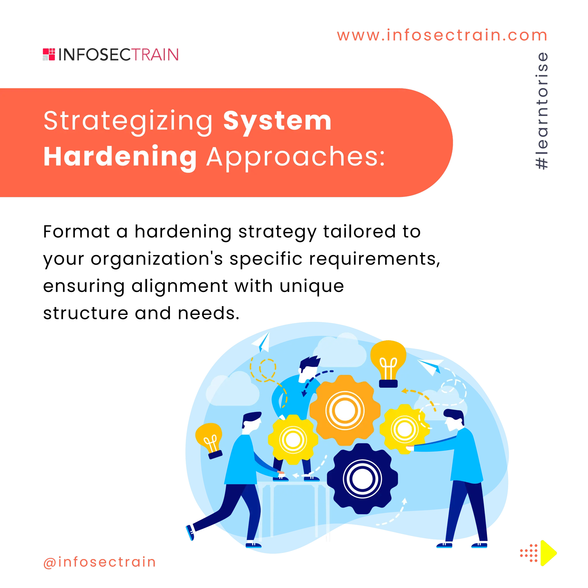 Systems Hardening.pdf