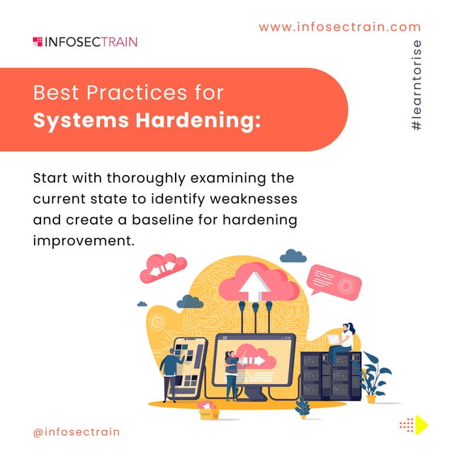 Systems Hardening.pdf