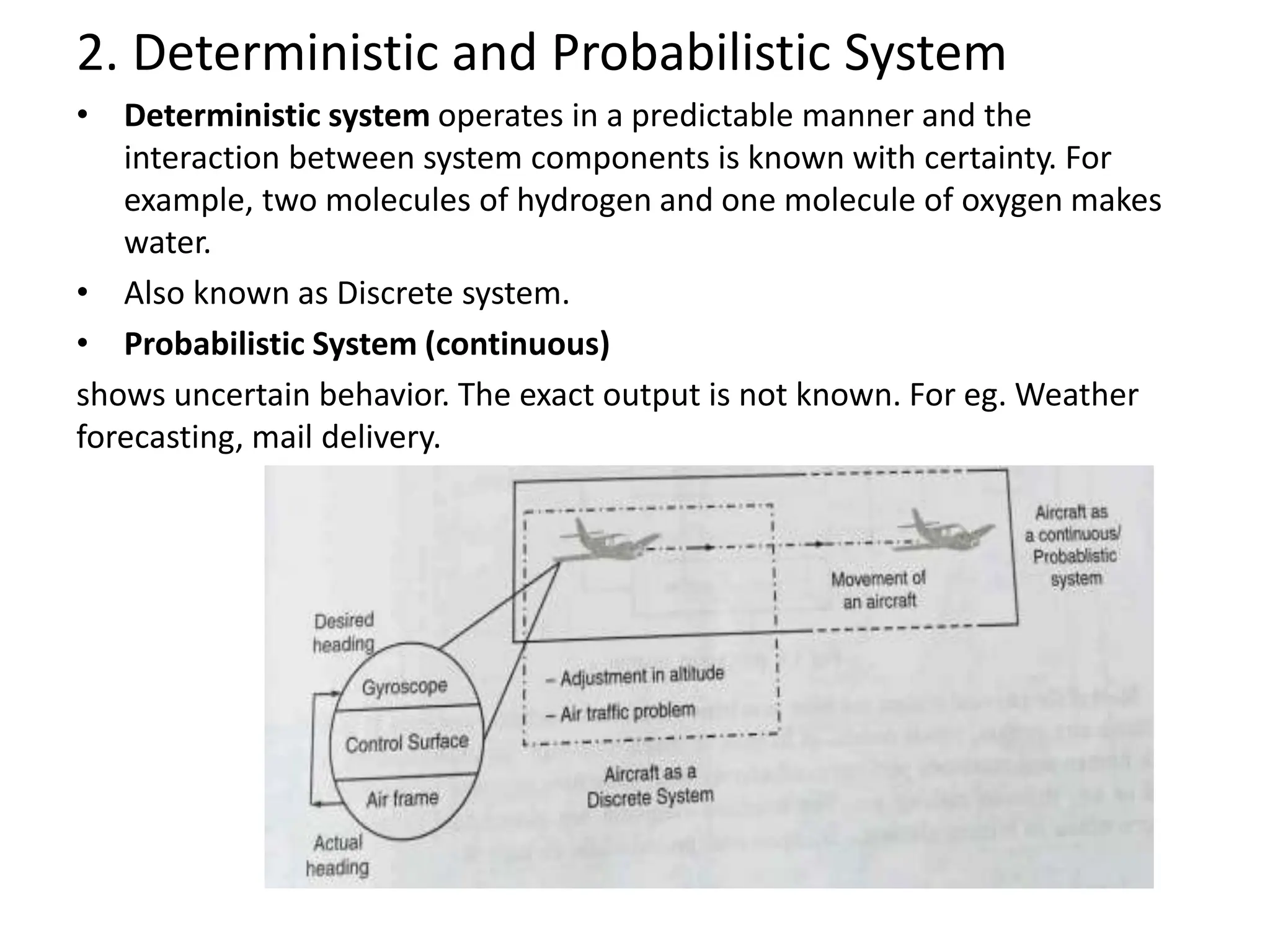 System Simulation And Modelling With Types And Event Scheduling Pptx Operating Systems