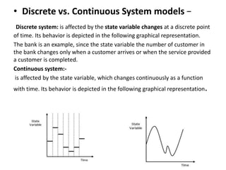 System Simulation and Modelling with types and Event Scheduling | PPTX