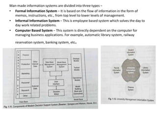 System Simulation and Modelling with types and Event Scheduling | PPTX