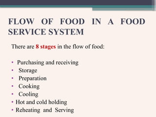 systems in a food management system.pptx