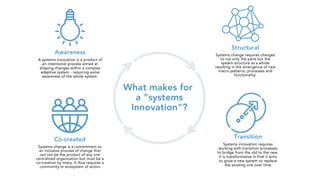 Systems_Innovation_Guide – Systems Thinking | PDF