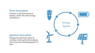 Systems_Innovation_Guide – Systems Thinking | PDF