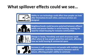 Systems Innovation London | PPTX