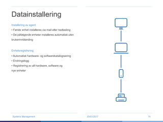 PANDA | Cloud Systems Management Presentasjon [Norsk] | PPTX
