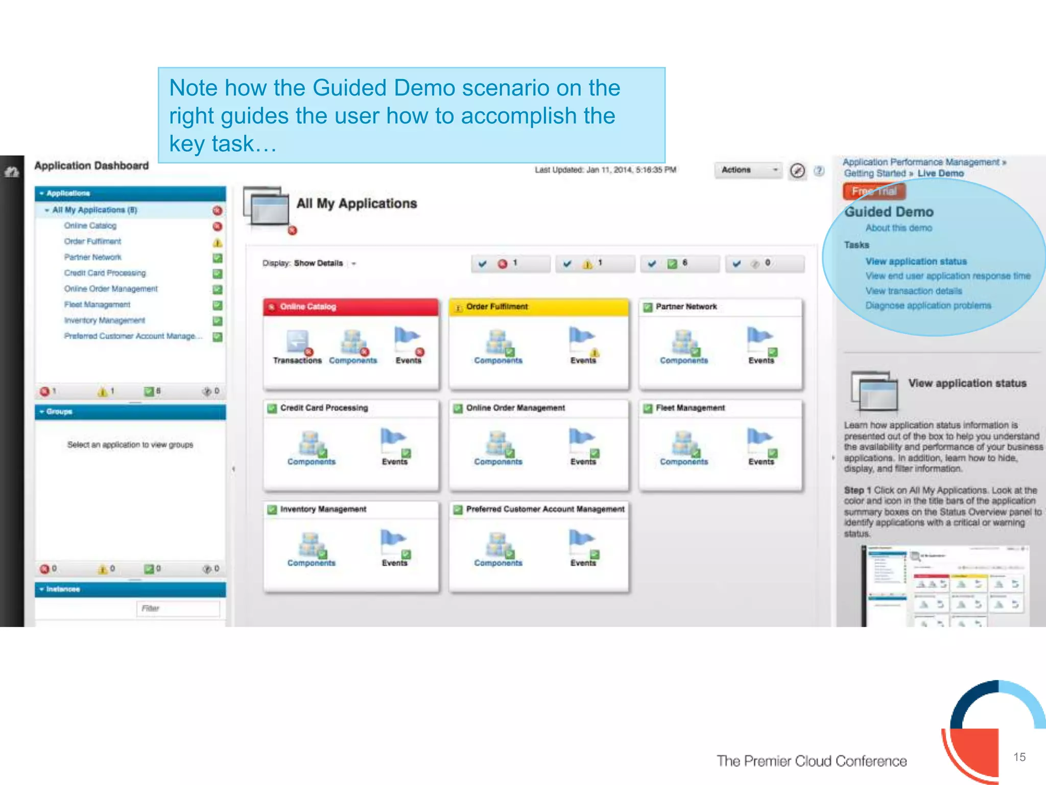IBM API Management BPM Systems Engage | PPT