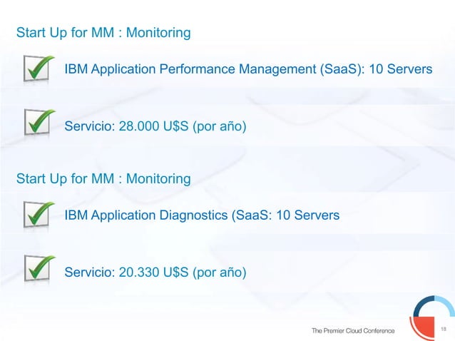 IBM API Management BPM Systems Engage | PPT