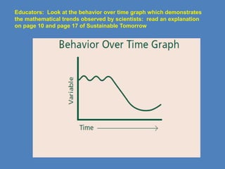 Systems Modeling Overview | PDF