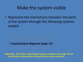 Systems Modeling Overview | PDF