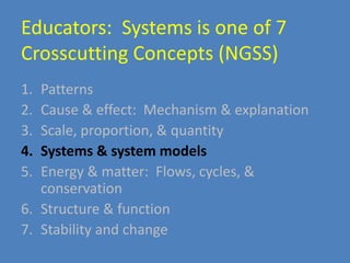 Systems Modeling Overview | PDF