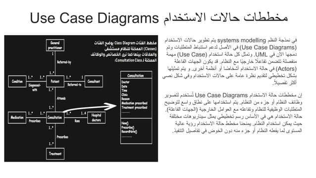 نمذجة النظم Systems Modelling -Copy.pptx