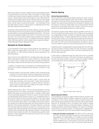 System smoke detectors_appguide_spag91 | PDF