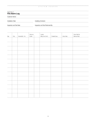 System smoke detectors_appguide_spag91 | PDF