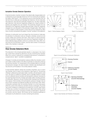 System smoke detectors_appguide_spag91 | PDF