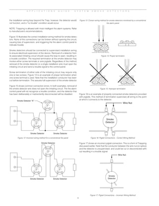 System smoke detectors_appguide_spag91 | PDF