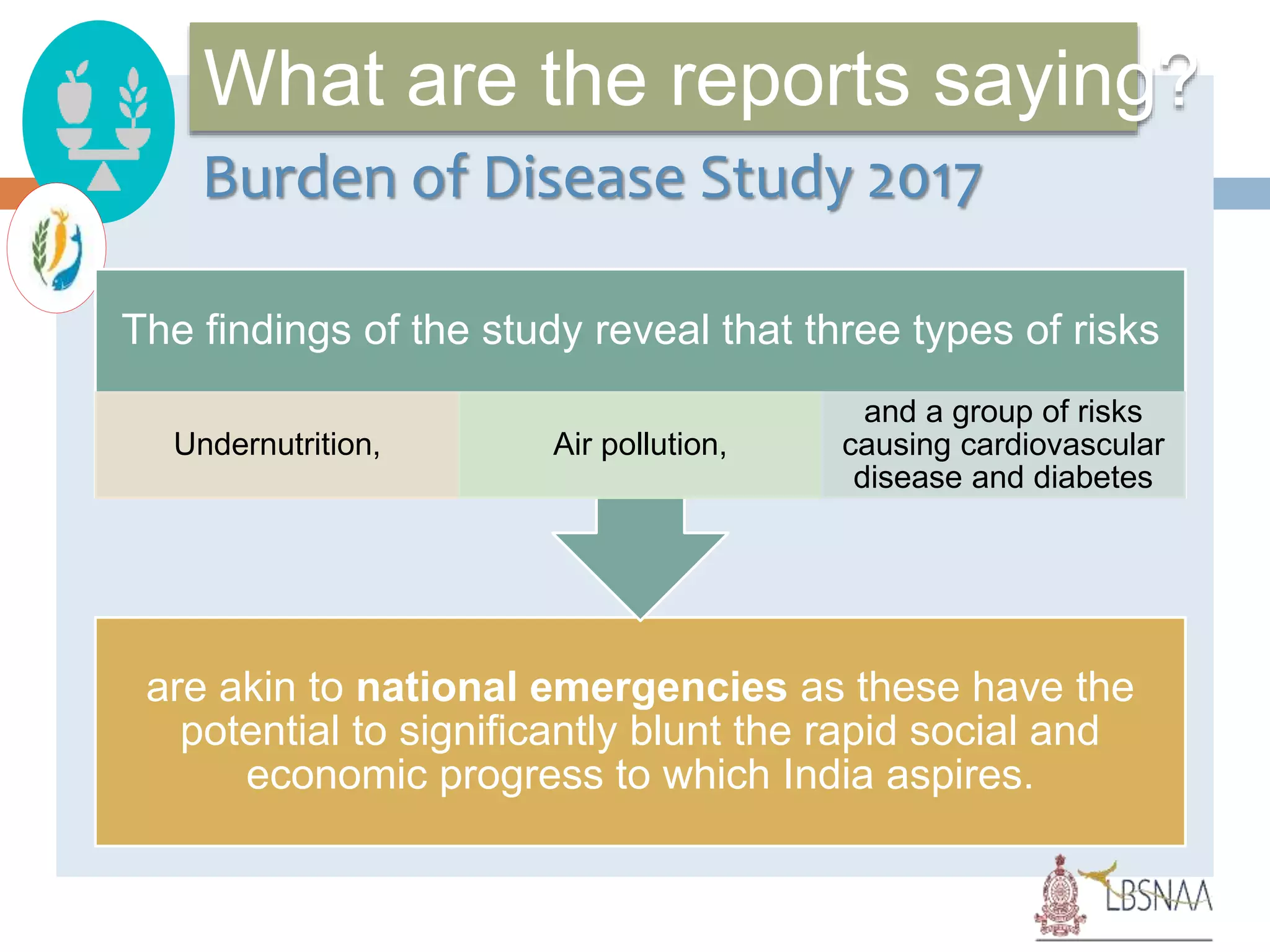 Why nutrition matters and what is this the perfect systems issue | PPT