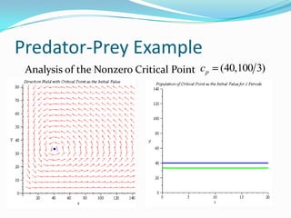 Systems Of Differential Equations | PPTX