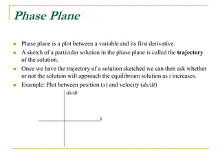 Systems of Differential Equations.ppt