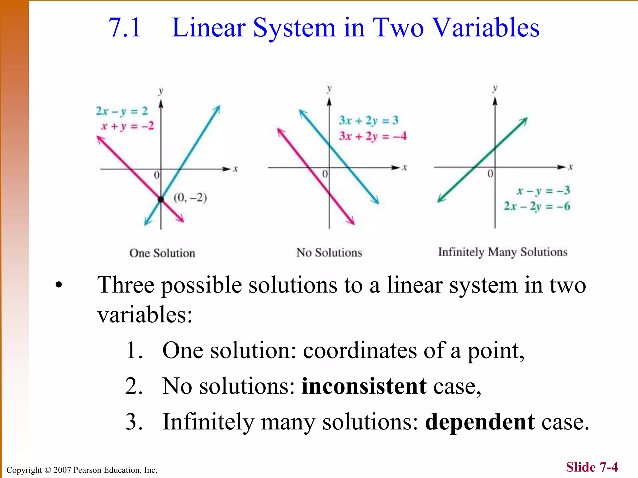 Systems of equations | PPTX